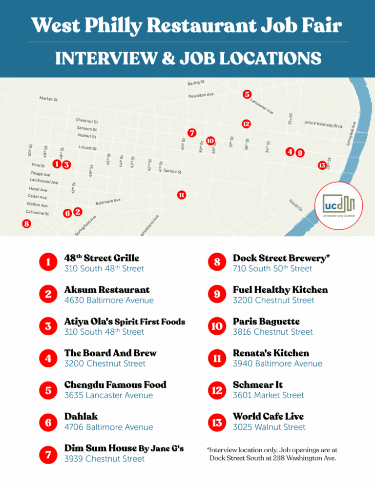 Get Hired During the West Philly Restaurant Job Fair - West ...